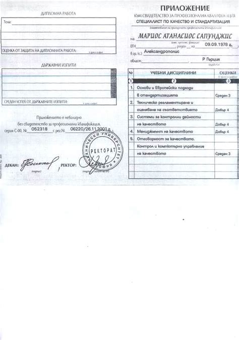 Образци на издаваните сертификати