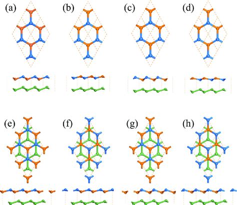Eight Schematic Representations Of Top And Side Views Of The Monolayer