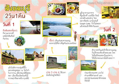 ทริปสังขละบุรี 2 วัน 1 คืน