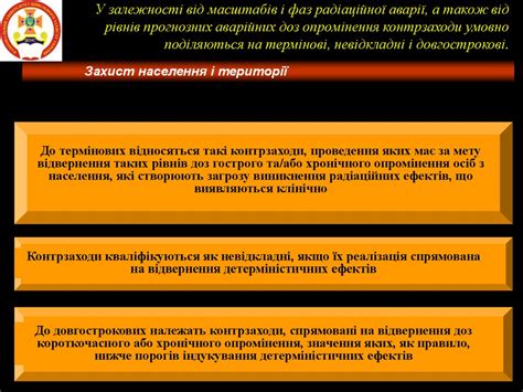 Норми радіаційної безпеки НРБУ 97 презентация онлайн