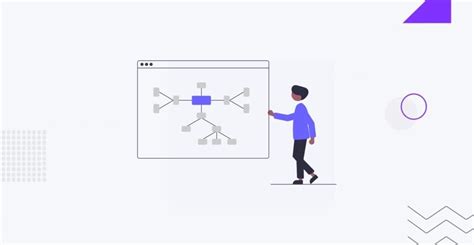 Enterprise Integration Types Architecture Tools Best Practices