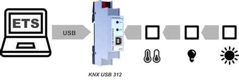 KNX USB Interface 312 Weinzierl Engineering GmbH
