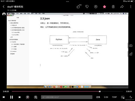 Python包和模块 Csdn博客