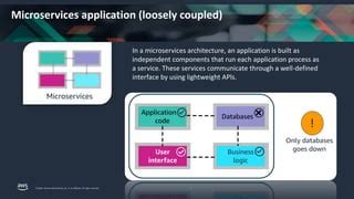 Introduction To Serverless With AWS Lambda PDF