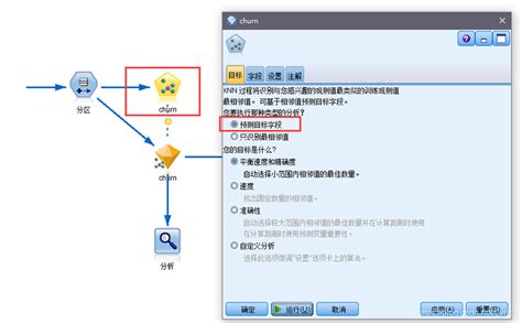 Spss Modeler180数据挖掘软件教程（五）：分类分析 Knnmodeler比较分类模型分析 Csdn博客