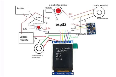 Archivo Stl Controlador De Robot Tipo Pistola Arduino 🤖 ・modelo De
