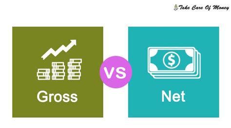 Difference Between Gross And Net Tips To Take Care Of Your Money Every Day