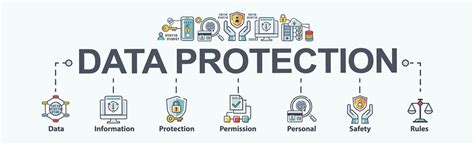 Data Security Strategy - Telecom4good.org