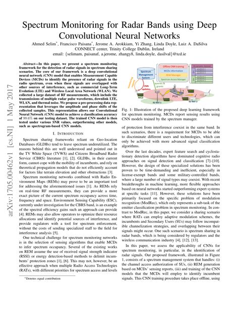 PDF Spectrum Monitoring For Radar Bands Using Deep Convolutional Neural Networks