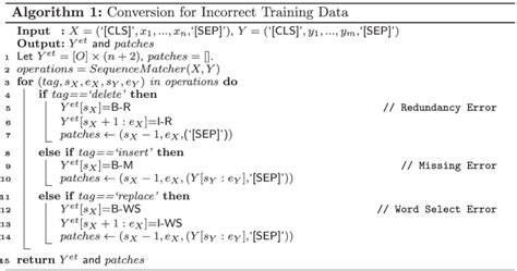 a multi task learning framework for efficient grammatical error