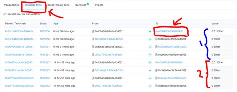 Error Lesson 9 Raffle Contract · Smartcontractkit Full Blockchain Solidity Course Js
