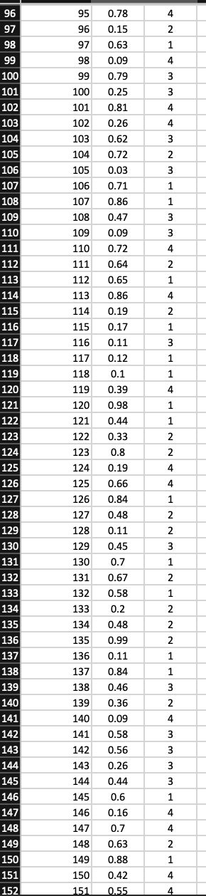Solved Which Of The Following Statements Correctly Describe Chegg