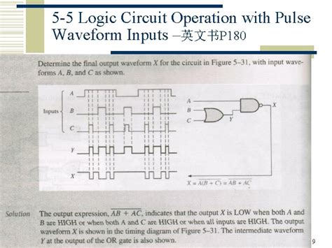 5 Combinational Logic Analysis 1 Contents W Basic