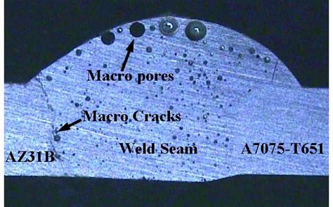 B Shows The Macrostructure At Welding Cross Section For One Of The Download Scientific Diagram