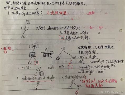 数据结构与算法avl平衡二叉树四种旋转，插入和删除在高度为 2010 的 Avl 树中删除一节点至多可能造成 个节点失衡至多需做 次