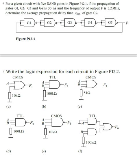 Solved For A Given Circuit With Five NAND Gates In Figure Chegg