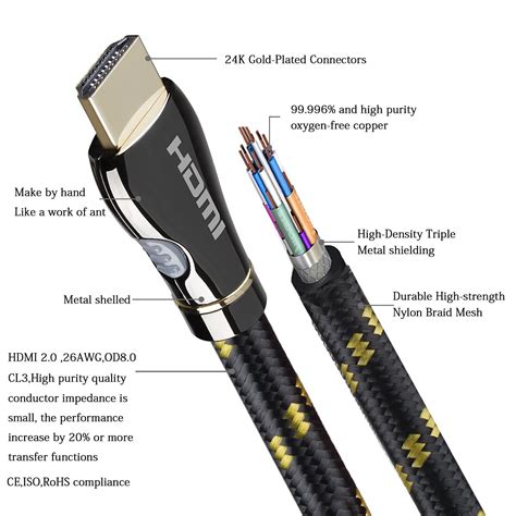 3m All Copper 20 Hdmi Hd Cable Supports 4k Zinc Alloy Hdmi Data Cable Black