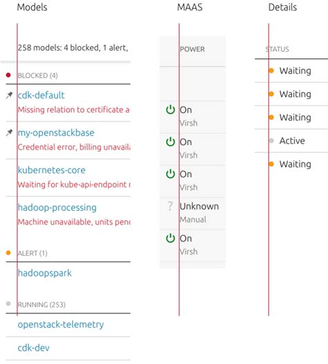 Left Alignment Of Status Icons In Models Tables · Issue 339 · Canonicaljuju Dashboard · Github
