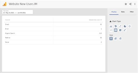 How To Create Calculated Metrics Using Instant Metrics Klipfolio Help