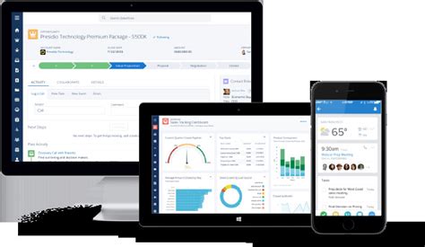 5 Lightning Tips For Visualforce Devs