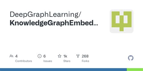 Issues DeepGraphLearning KnowledgeGraphEmbedding GitHub