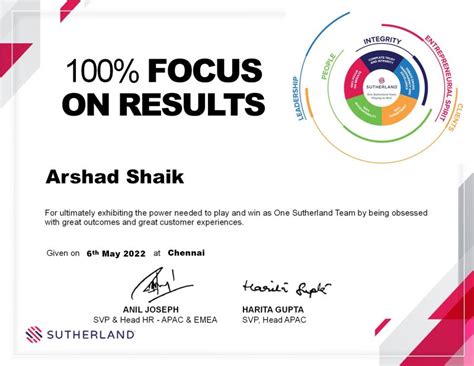 Arshad Shaik Cspo® On Linkedin Focusonresults Onesutherlandteam Awardwinning
