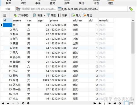 SQL语句增删改查和多表联查的公式及实操 知乎