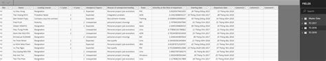 Combine 2 Total Value In Line Chart Microsoft Fabric Community