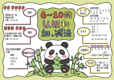 数学一年级上册第2单元6 10的认识和加减法主题思维导图 数学一年级上册第2单元6 10的认识和加减法主题思维导图