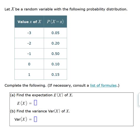 Solved Let X Be A Random Variable With The Following Chegg