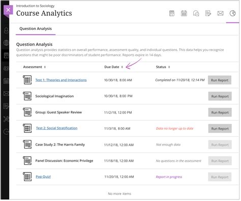 Sample Questions For Video Analysis At Phoebe Jensen Blog