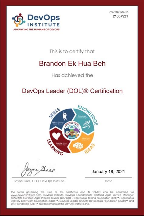Brandon Beh On Linkedin Devopscertified Devopscertification Devopsculture