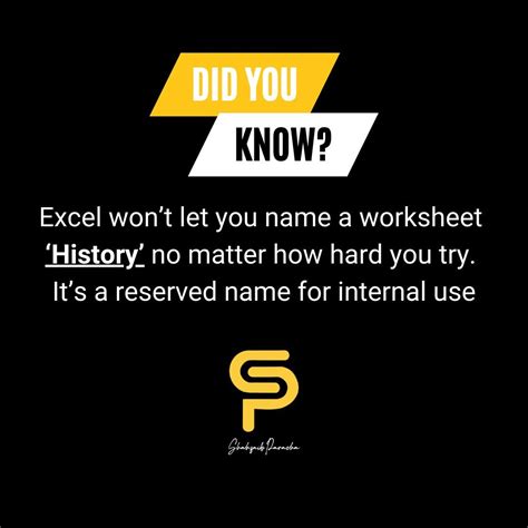 Shahzaib Paracha On Linkedin Try This And Share Your Experience