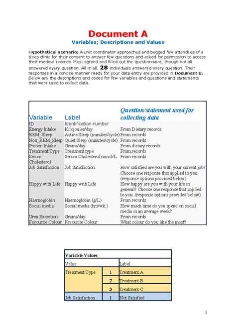 Document A Description Of Variables And Values Document A Variables