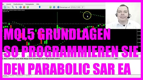 Mql5 Tutorial Grundlagen 23 So Programieren Sie Den Parabolic Sar