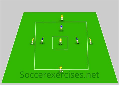 Box Passing Game Drill Is Made To Practice To Give The Correct Passes