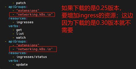 k8s对外服务之ingress