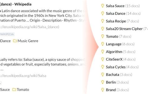 12 great elasticsearch alternatives top search servers in 2024