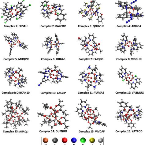 Crystal Structures Of The Binuclear 1 12 And Tetranuclear 13 16 Download Scientific Diagram