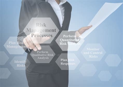 Qualitative Vs Quantitative Risk Analysis Which Is Better