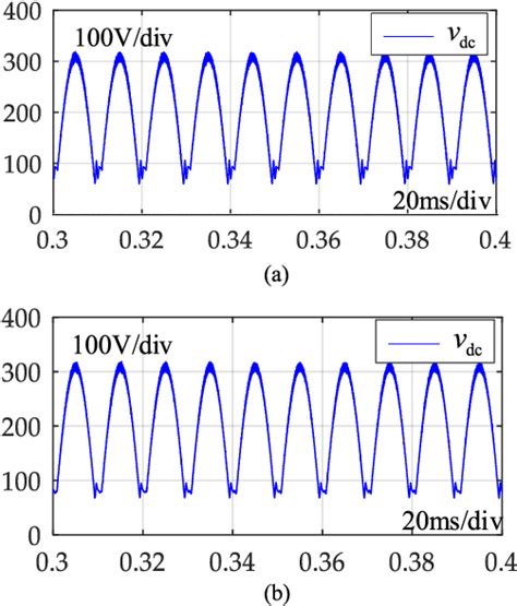 Figure 1 From A Novel Hybrid Control Method For Single Phase Input