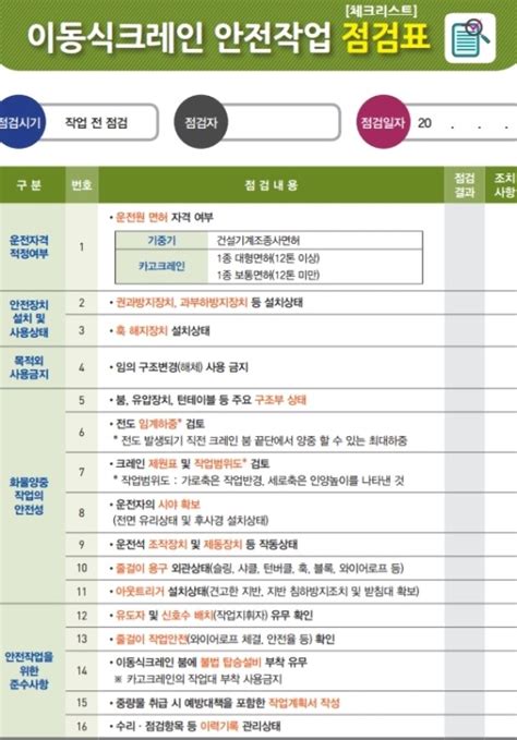 이동식크레인 안전점검 체크리스트 네이버 블로그