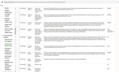 Data Extract Limit In Bip Report — Cloud Customer Connect