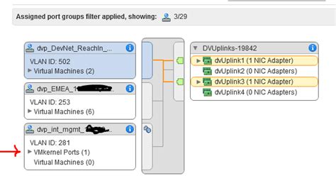 how to add multiple port groups to single vm kernel adapter vmware