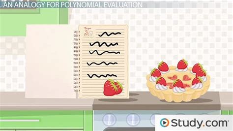 How To Evaluate A Polynomial In Function Notation Lesson Study Com