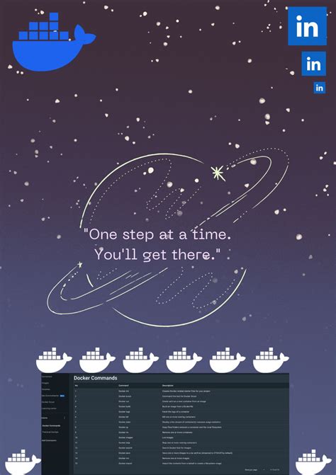 How Docker Inc Can Fix Linkedin Problems Sagar Utekar Posted On The Topic Linkedin