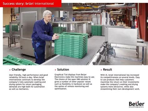 PPT Enhancing Performance brüel international Success Story PowerPoint Presentation ID