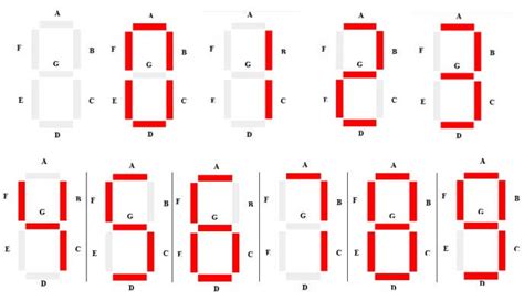 arduino ile 7 segment display kontrolü