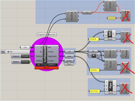 BUG GH Custom Preview Still Blowing Up Memory Grasshopper McNeel Forum