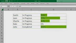Progress Bar In Excel Cells Using Conditional Formatting Progress Bar In Ms Excel Englo Expert